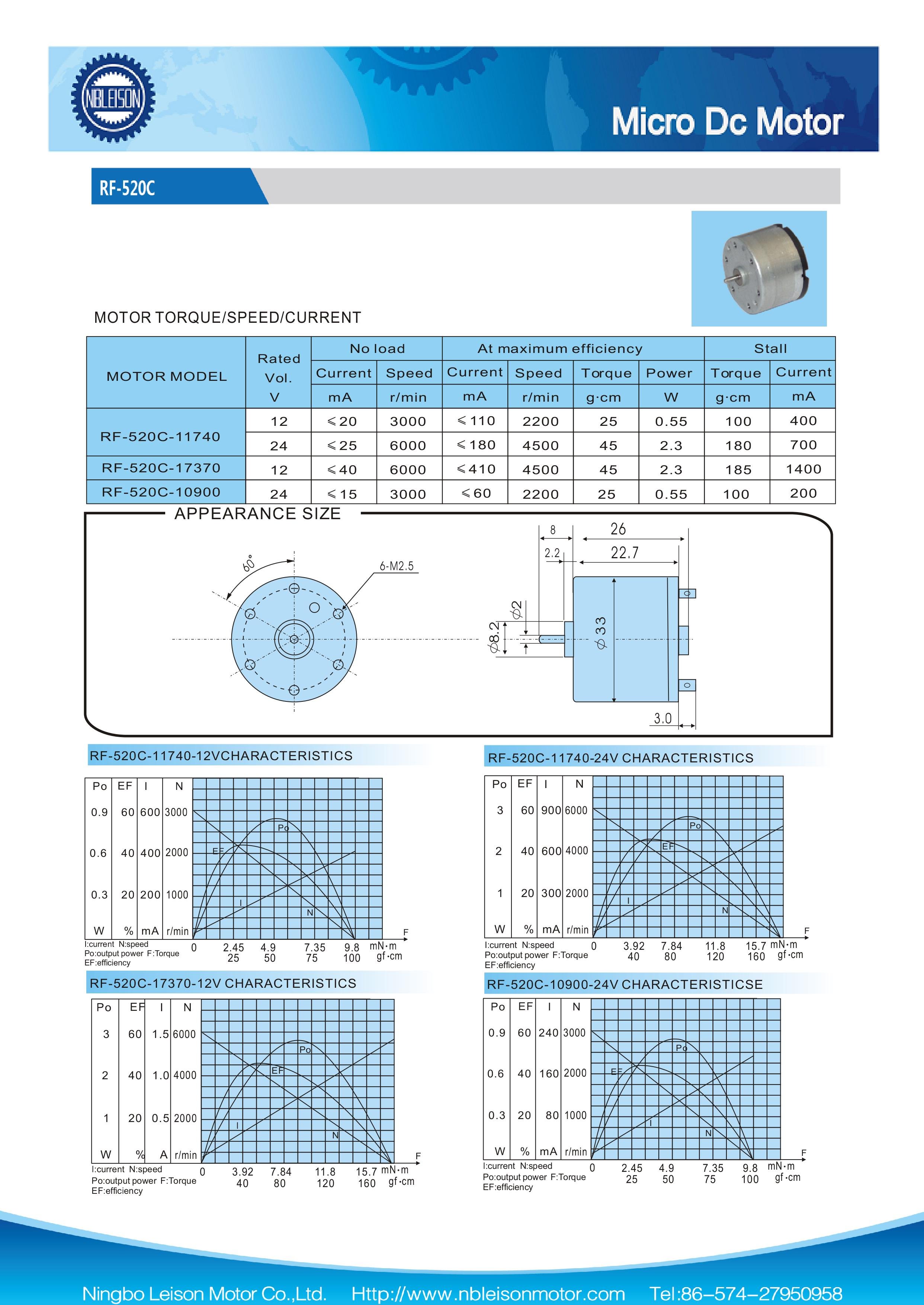 RF-520 Dc Micro Motor